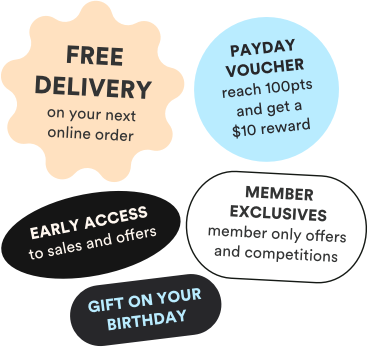 Welcome to Perks! A lifetime of rewards.