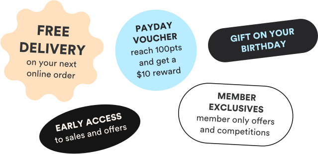 Welcome to Perks! A lifetime of rewards.